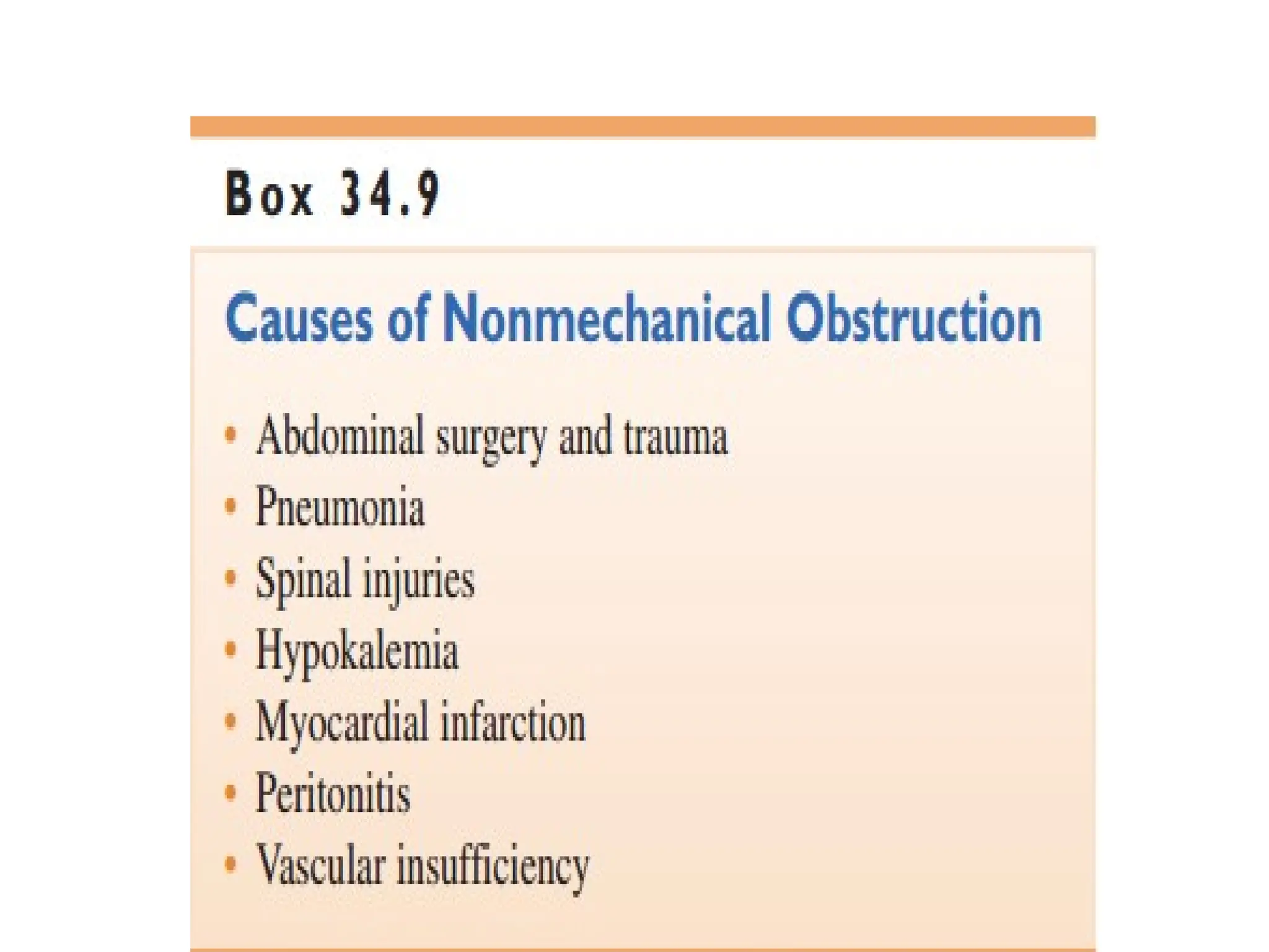 Nursing Care For Intestinal Obstructionpptx 0882