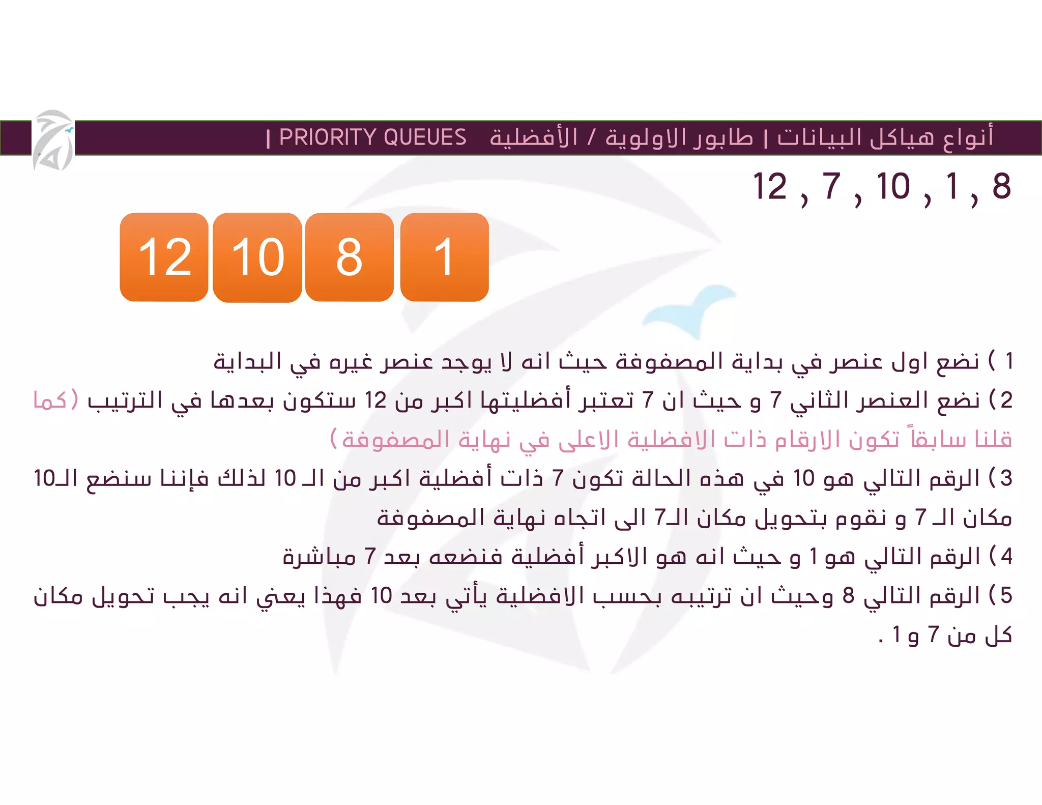 introduction to ds 2-2019 - priority queue | PDF