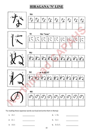Introduction to Japanese writing - Beginners | PDF