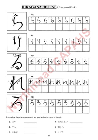 Introduction to Japanese writing - Beginners | PDF | Drawing and ...