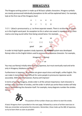 Introduction to Japanese writing - Beginners | PDF | Drawing and ...