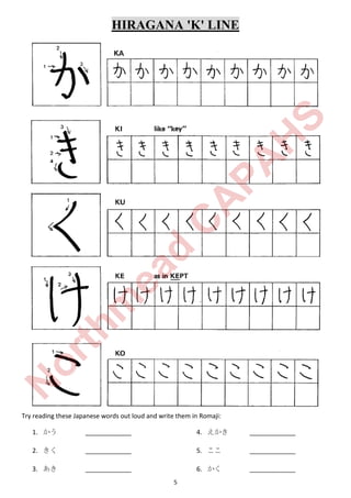 Introduction to Japanese writing - Beginners | PDF | Drawing and ...