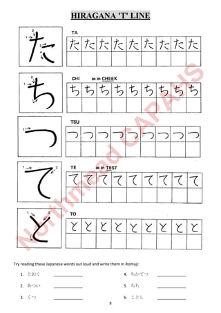 Introduction to Japanese writing - Beginners | PDF | Drawing and ...