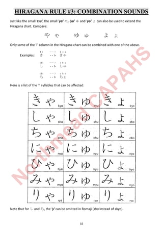 Introduction to Japanese writing - Continuers | PDF | Drawing and ...