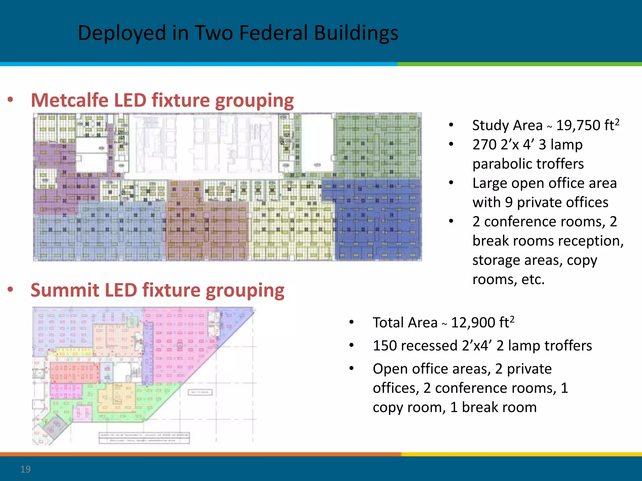 The Next Network: Lighting, Controls, and the Internet of Things | PPT