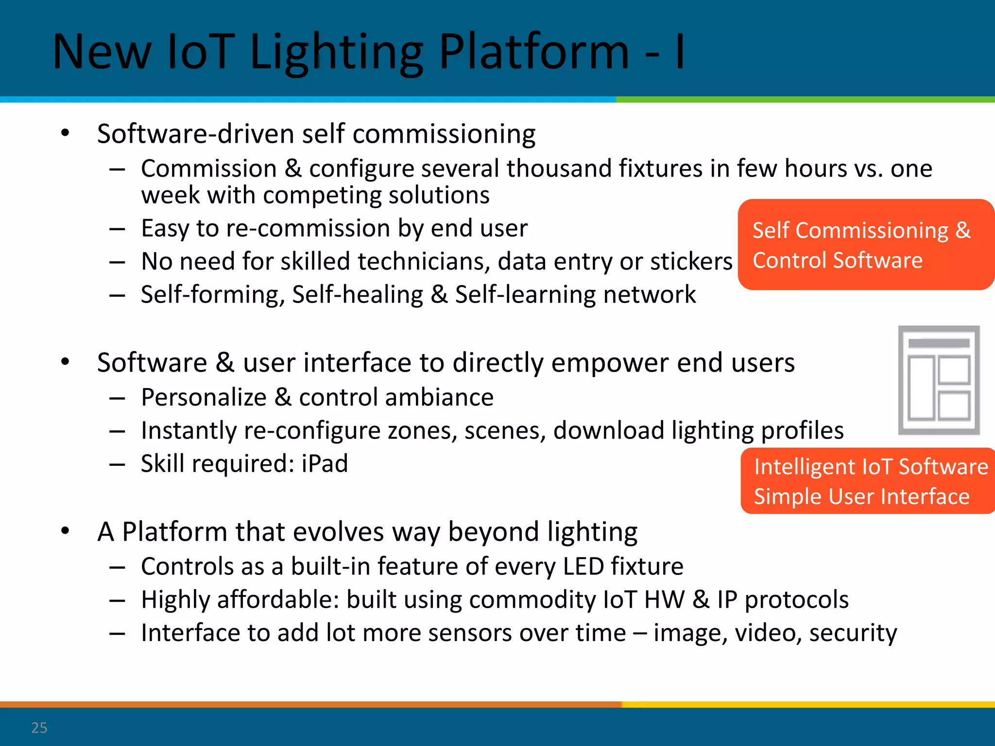 The Next Network: Lighting, Controls, and the Internet of Things | PPT