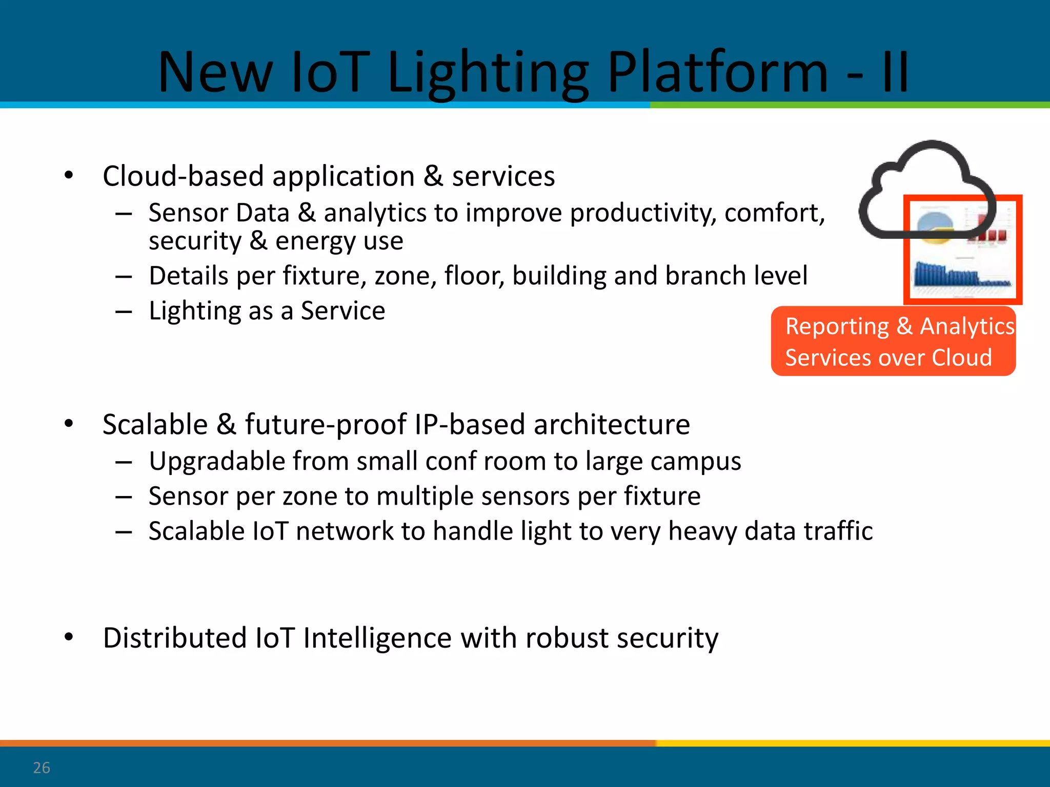The Next Network: Lighting, Controls, and the Internet of Things | PPT