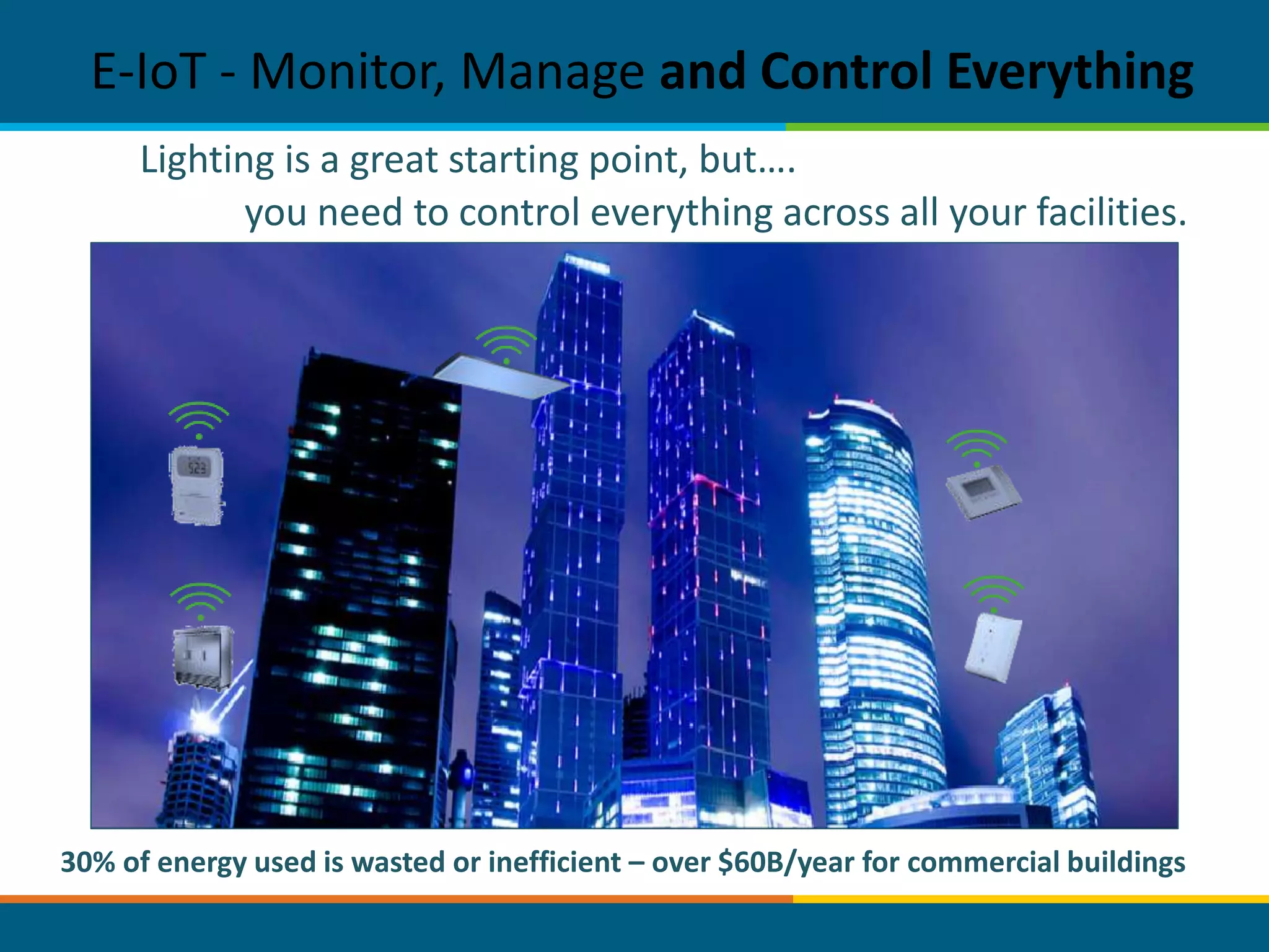 The Next Network: Lighting, Controls, and the Internet of Things | PPT