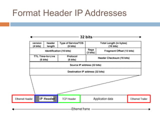 7-IP_Address.ppt