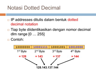 7-IP_Address.ppt