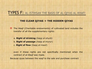 Introduction to Usul Fiqh : istihsan | PPT