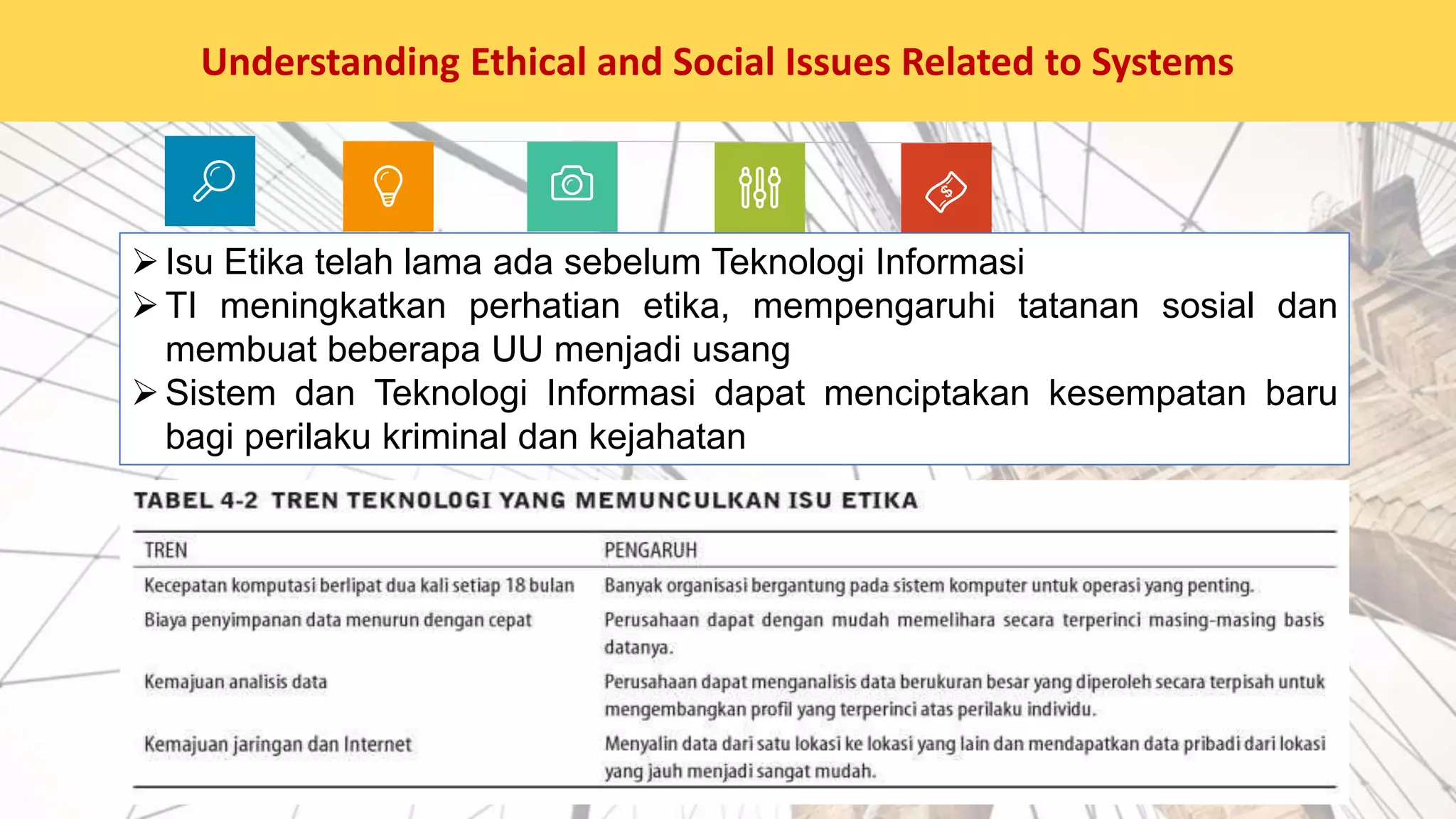 7 isu sosial dan etika dalam sistem informasi | PPT