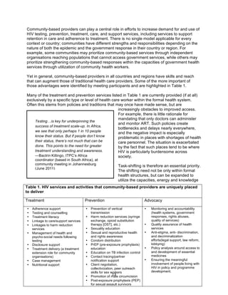 7 itpc-community-treatment-2.0-report | PDF