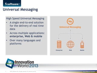 Universal Messaging: Transforming How Businesses Communicate | PPT