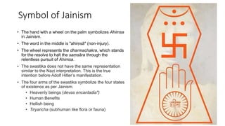 Jainism | PPTX