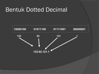 TCP/IP dan IP Address | PPT