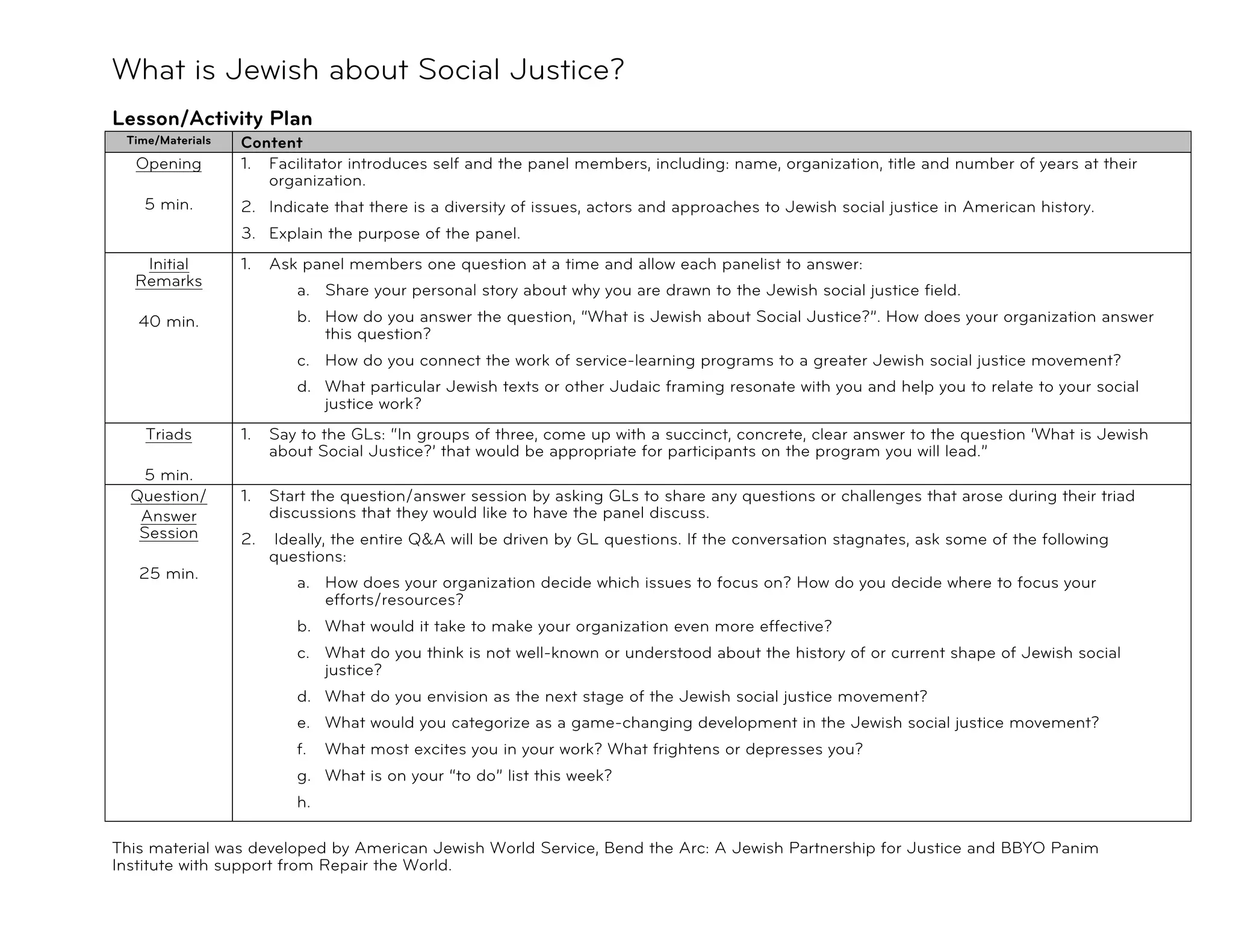 7 jewish social justice panel lesson plan and ub-d | PPT