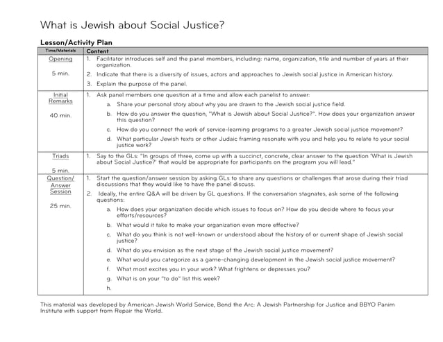 7 jewish social justice panel lesson plan and ub-d | PPT