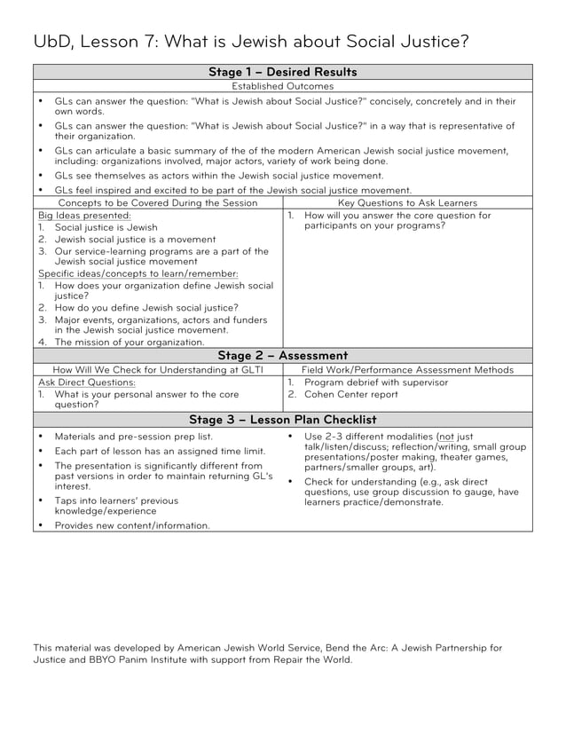 7 jewish social justice panel lesson plan and ub-d | PPT