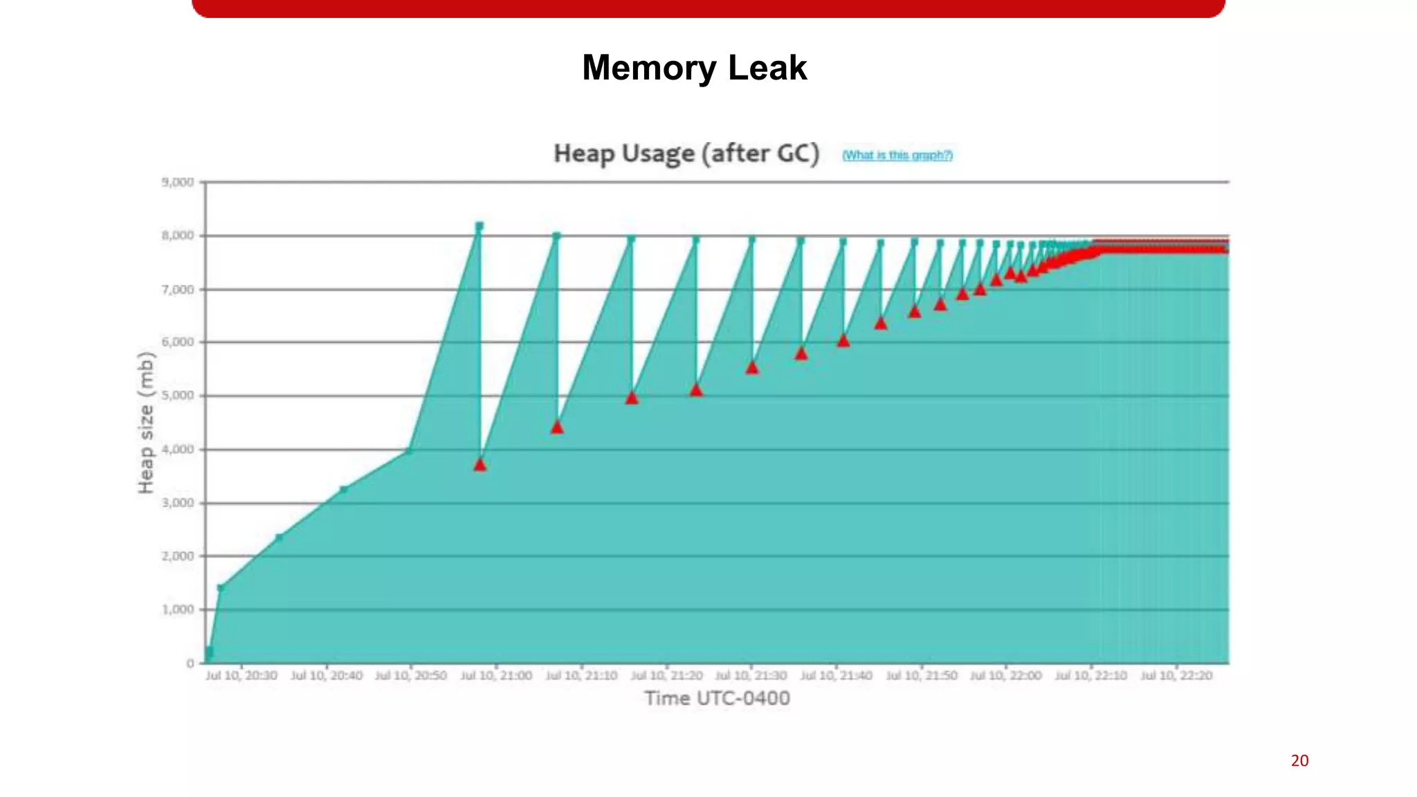7-JVM-arguments-JaxLondon-2023.pptx