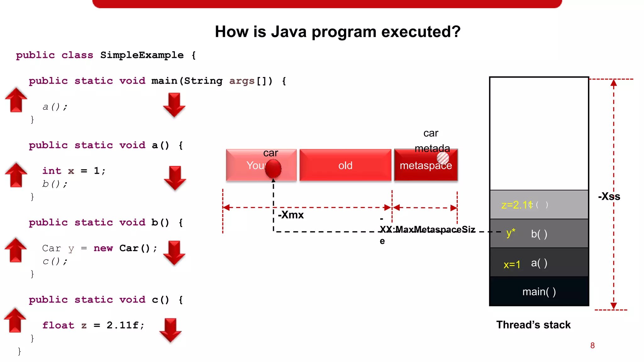 7-JVM-arguments-JaxLondon-2023.pptx