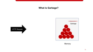 7-JVM-arguments-JaxLondon-2023.pptx