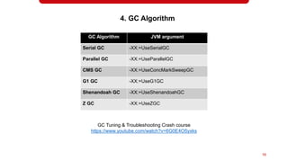 7-JVM-arguments-JaxLondon-2023.pptx