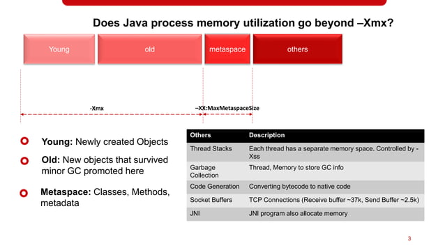 7-JVM-arguments-JaxLondon-2023.pptx