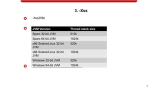 7-JVM-arguments-JaxLondon-2023.pptx