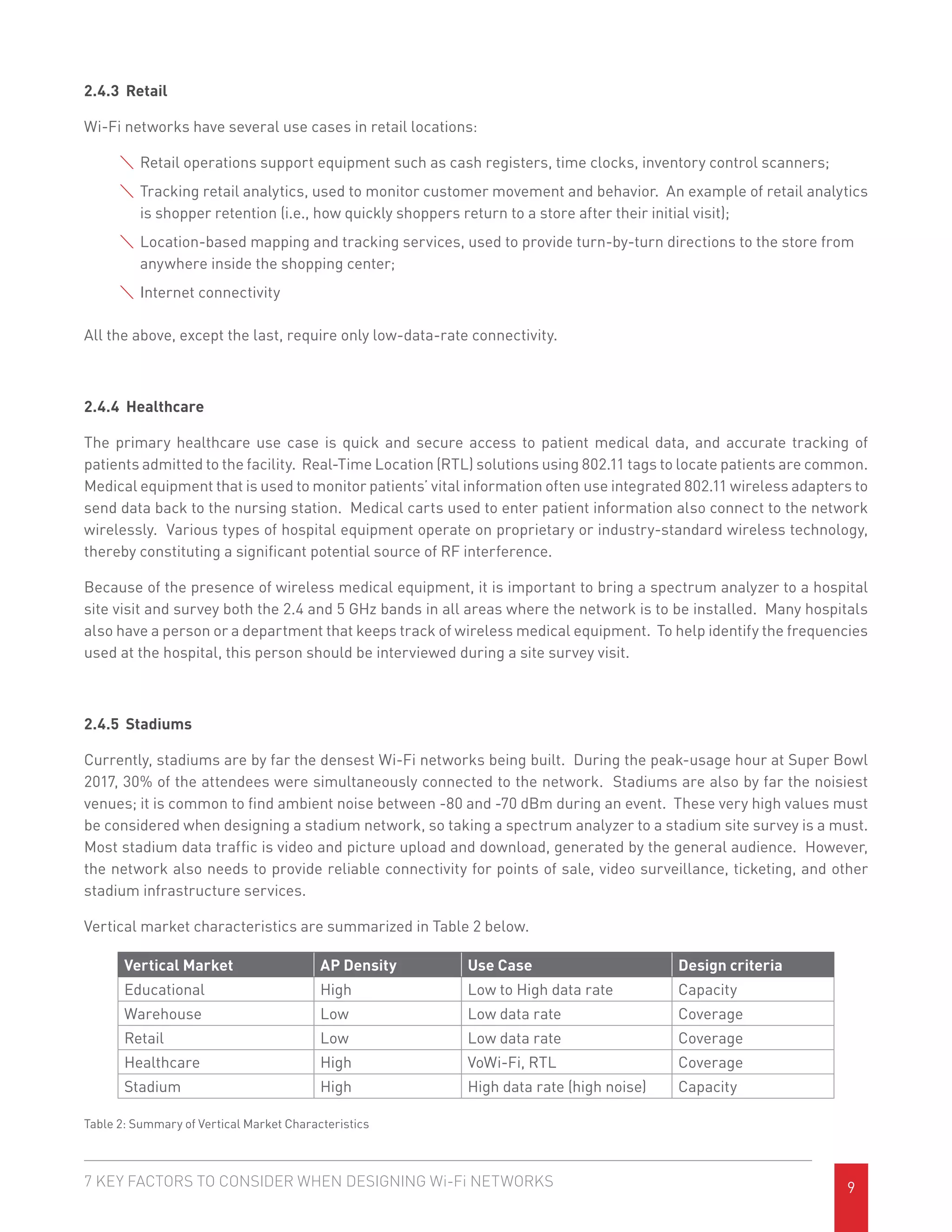 7 key-factors-to-consider-when-designing-wi-fi-networks | PDF | Computer Networking | Computing