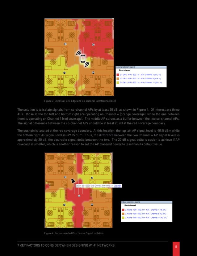 7 key-factors-to-consider-when-designing-wi-fi-networks | PDF