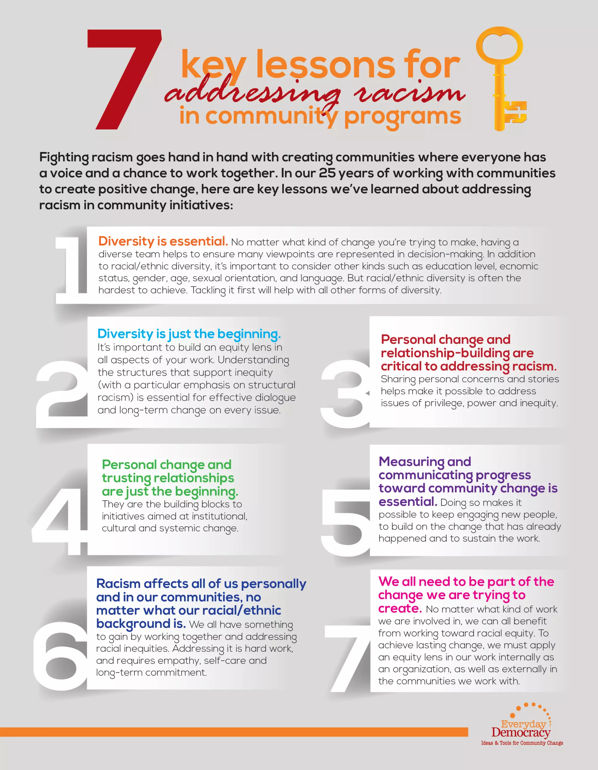 7 key-lessons-addressing-racism everyday-democracy 6 18 | PDF