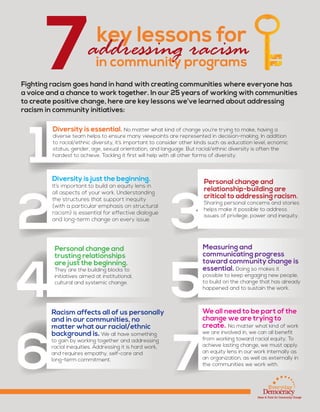 7 key-lessons-addressing-racism everyday-democracy 6 18 | PDF