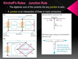 7. kirchhoff s_rules | PPTX