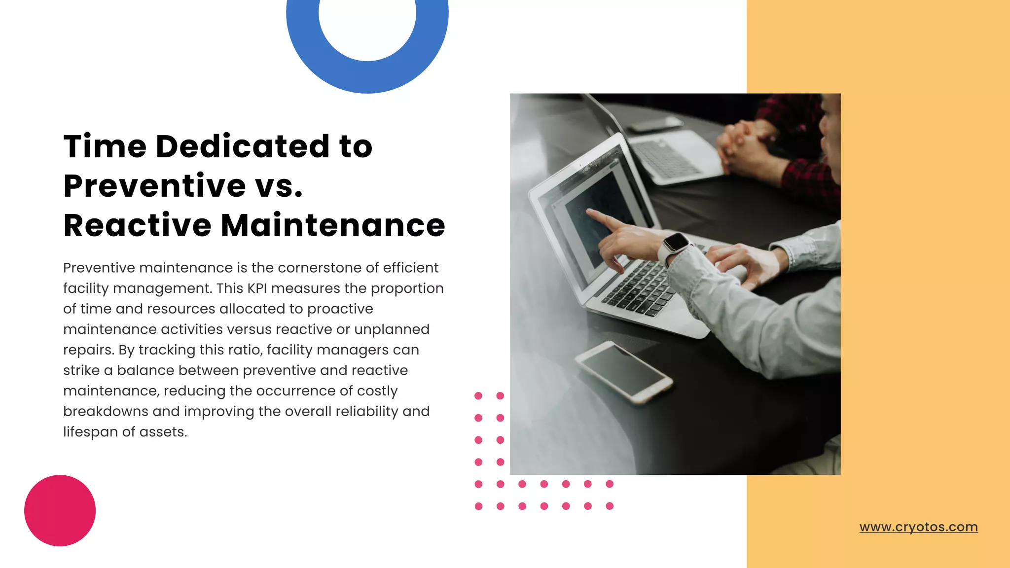 7 KIPs to Measure in Facility Management | PPT