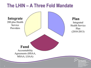 7 L Paquette (Ne Lhin) | PPT