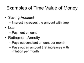 Time Value of Money.ppt