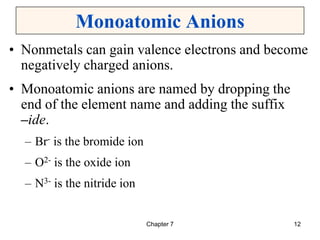 Language of Chemistry.ppt | Chemistry | Science