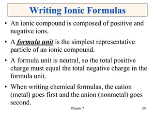 7-Language of Chemistry (2).ppt