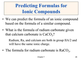 7-Language of Chemistry (2).ppt