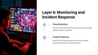 7-Layers-of-Security-Protecting-Your-Digital-Fortress (1).pptx