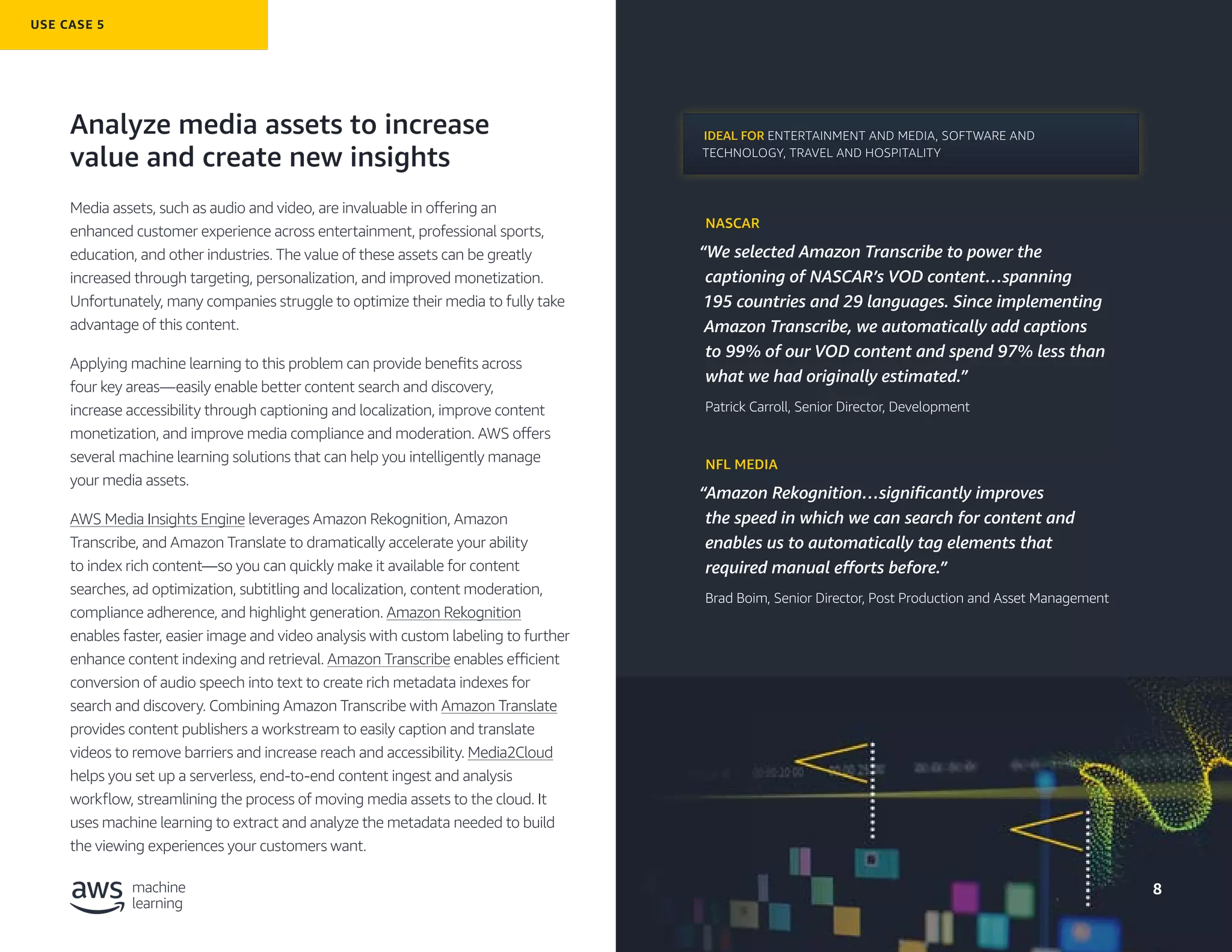 7 Leading machine learning Use-cases (AWS) | PPT