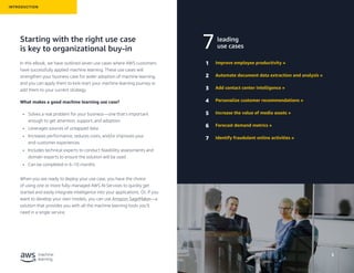 7 Leading machine learning Use-cases (AWS) | PPT