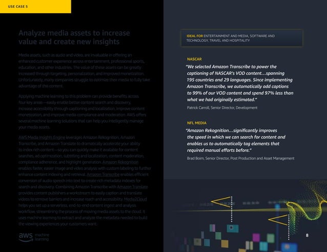 7 Leading machine learning Use-cases (AWS) | PPT