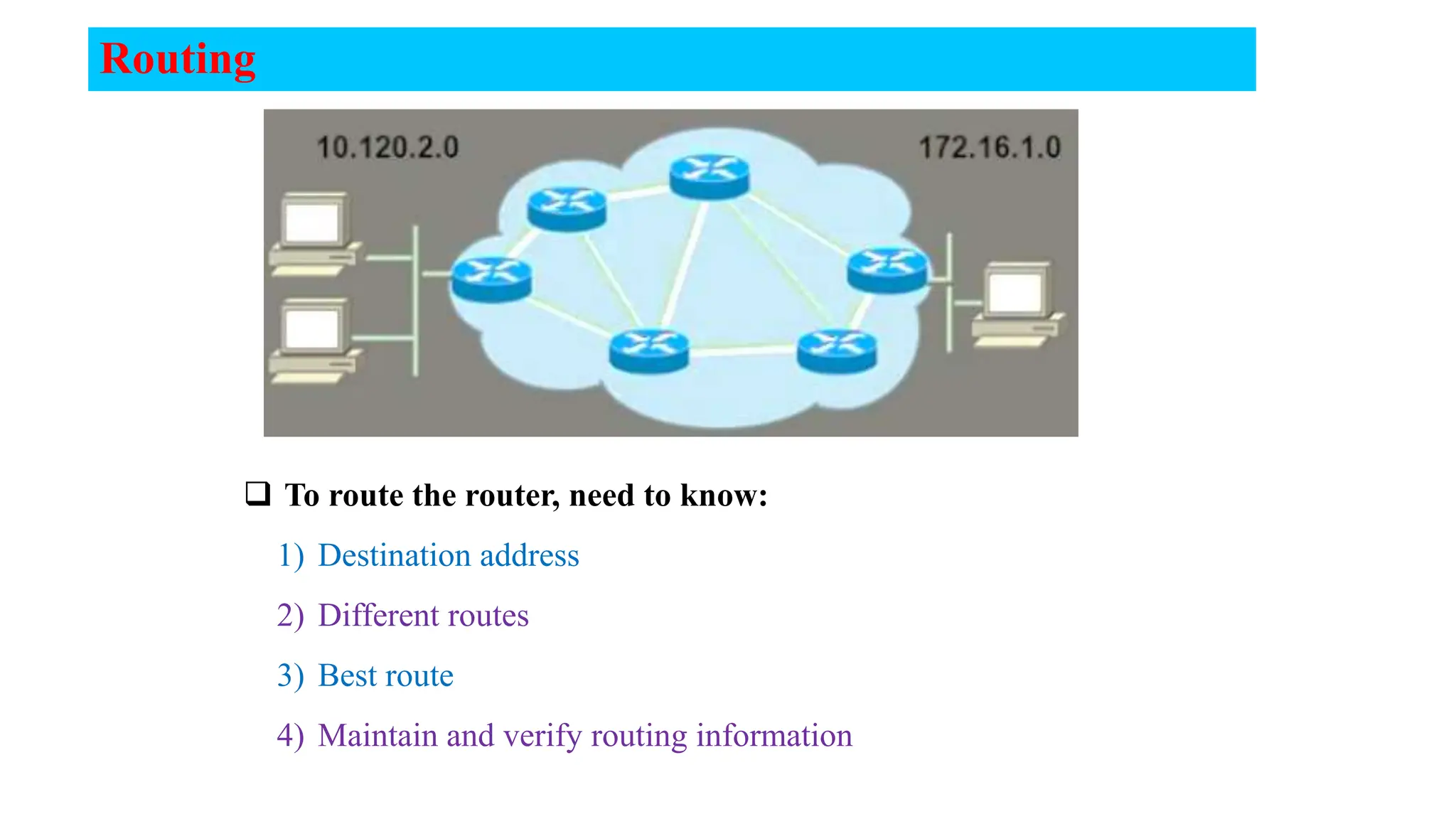 7 Lect7 Pptxnetwork Layer Addressing Subnetting Mask Default And Subnet Routing Ppt 5313