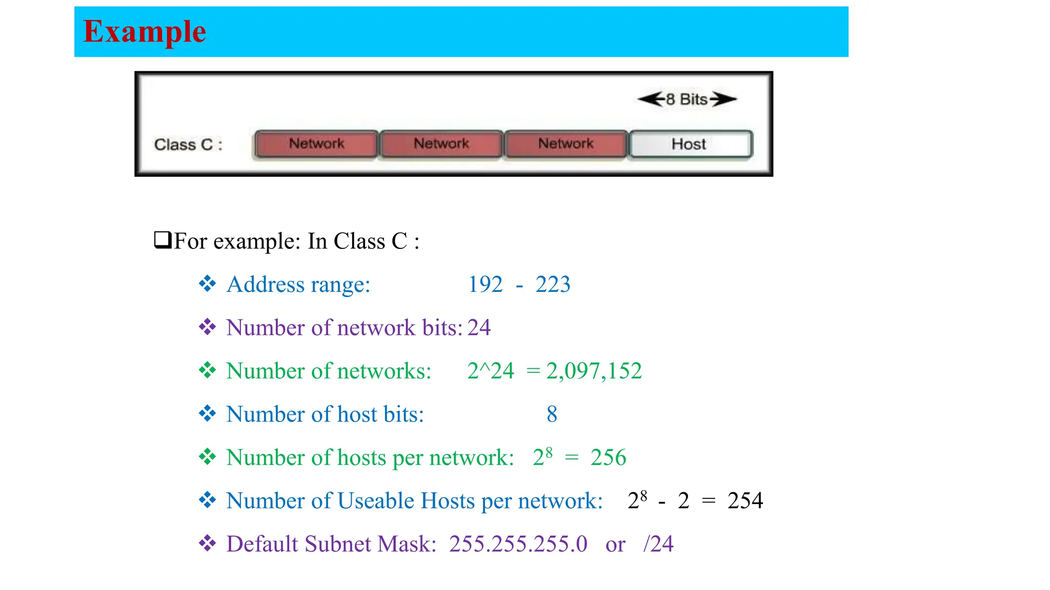 7 Lect7 Pptxnetwork Layer Addressing Subnetting Mask Default And