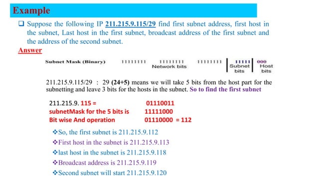 7 Lect7 Pptxnetwork Layer Addressing Subnetting Mask Default And Subnet Routing Ppt 0031