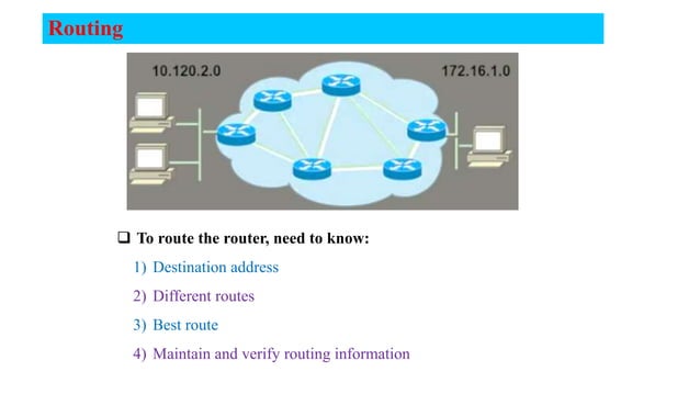 7-Lect_7 .pptxNetwork Layer. Addressing Subnetting Mask (default and ...