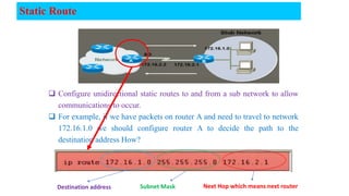 7-Lect_7 .pptxNetwork Layer. Addressing Subnetting Mask (default and ...