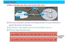 7-Lect_7 .pptxNetwork Layer. Addressing Subnetting Mask (default and ...